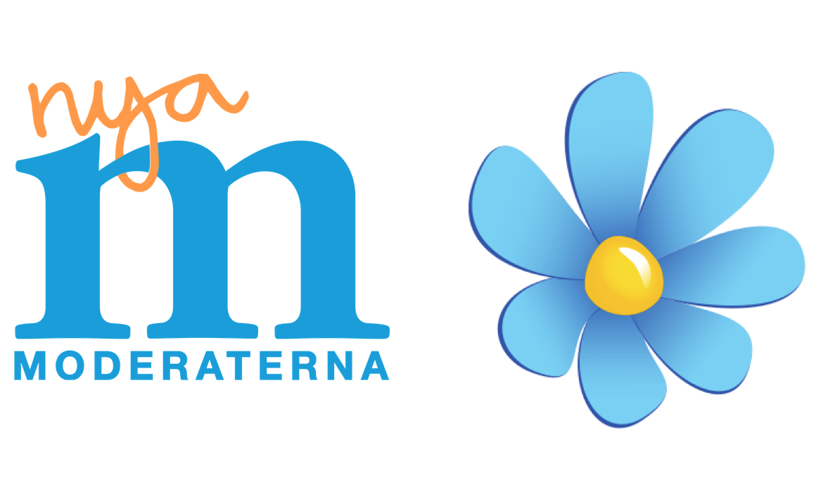 Moderaterna i samarbeid med Sverige­demokraterna i Skåne-kommune – Document